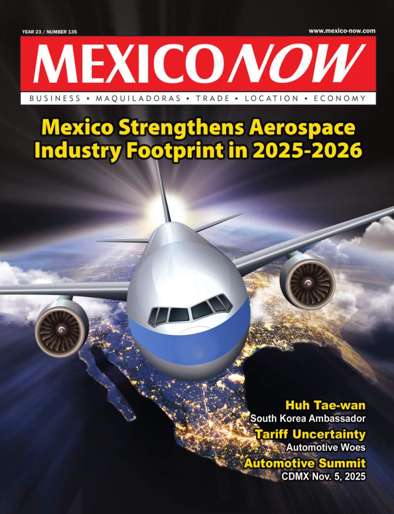MEXICONOW